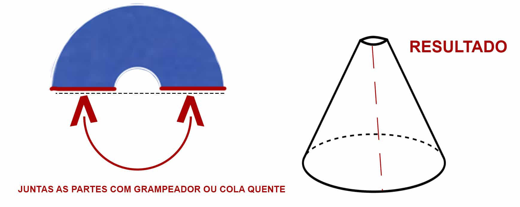 Criando seu Cone - Aprenda Slalom