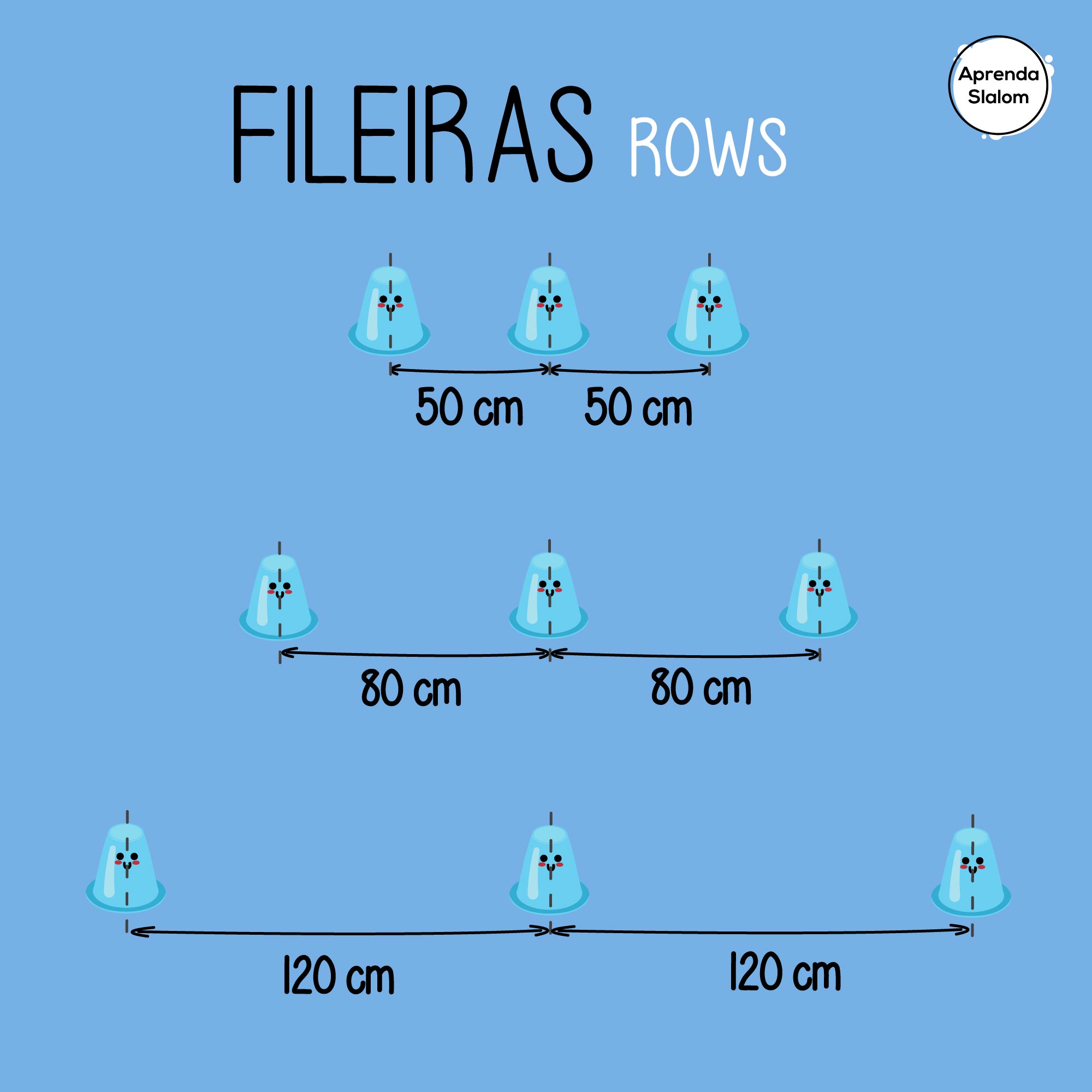 Fileiras - Aprenda Slalom
