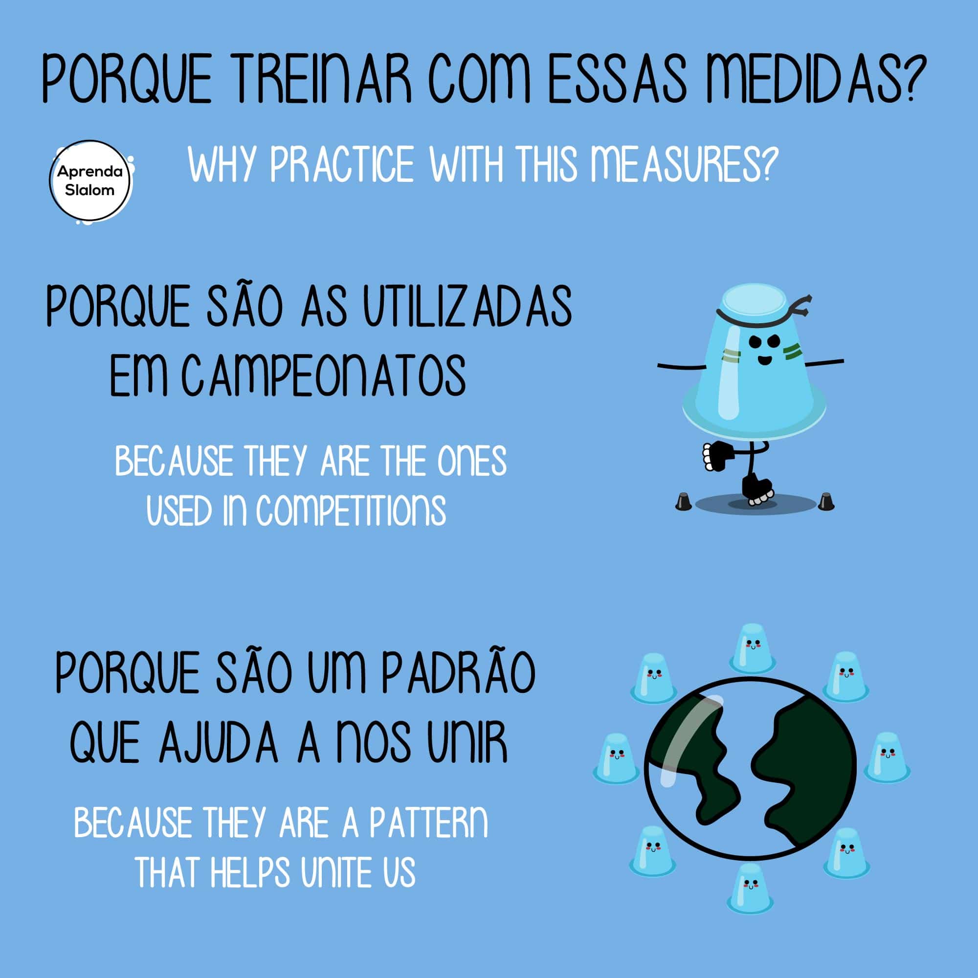 Como Montar a Fileira - Aprenda Slalom