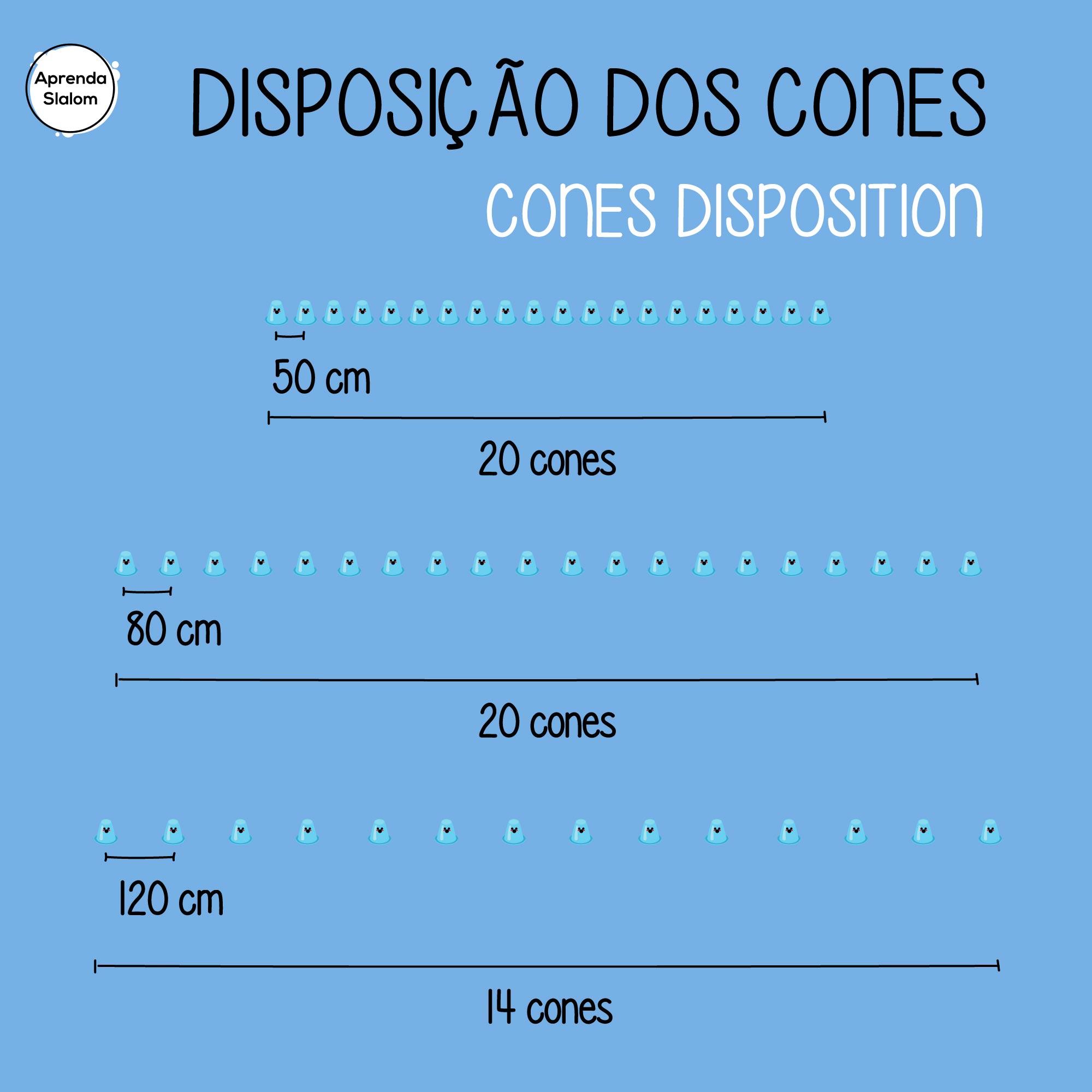 Como Montar a Fileira - Aprenda Slalom
